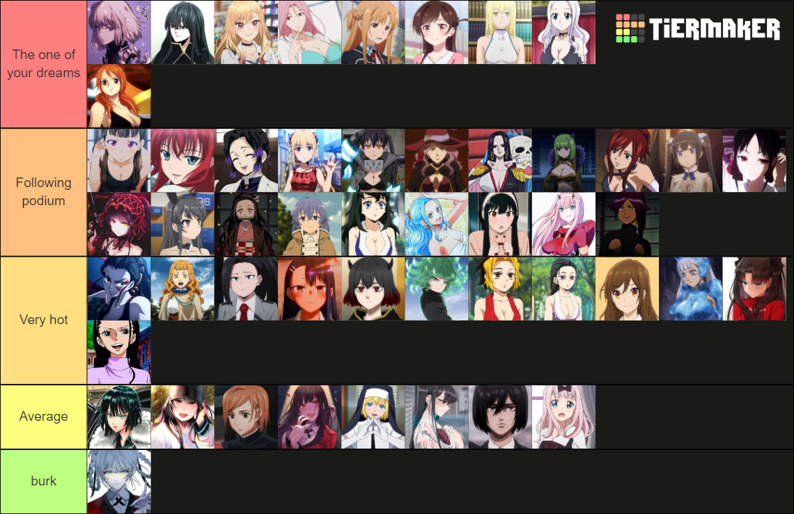 Webtoon & Anime Waifus Tier List (Community Rankings) - TierMaker
