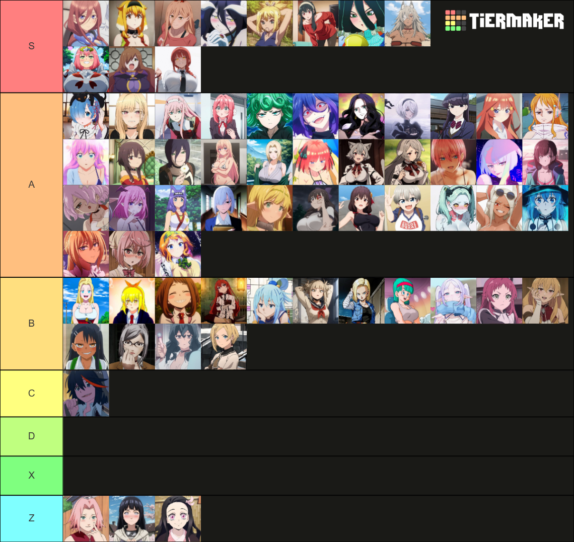 Best anime waifus 2025 Tier List (Community Rankings) - TierMaker