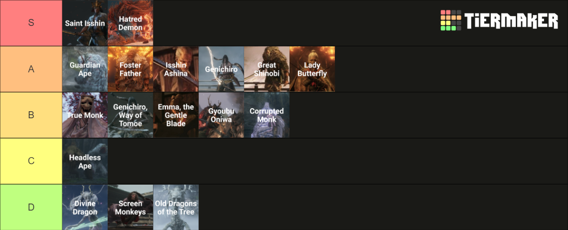 Sekiro: Shadows Die Twice Bosses Tier List (Community Rankings) - TierMaker