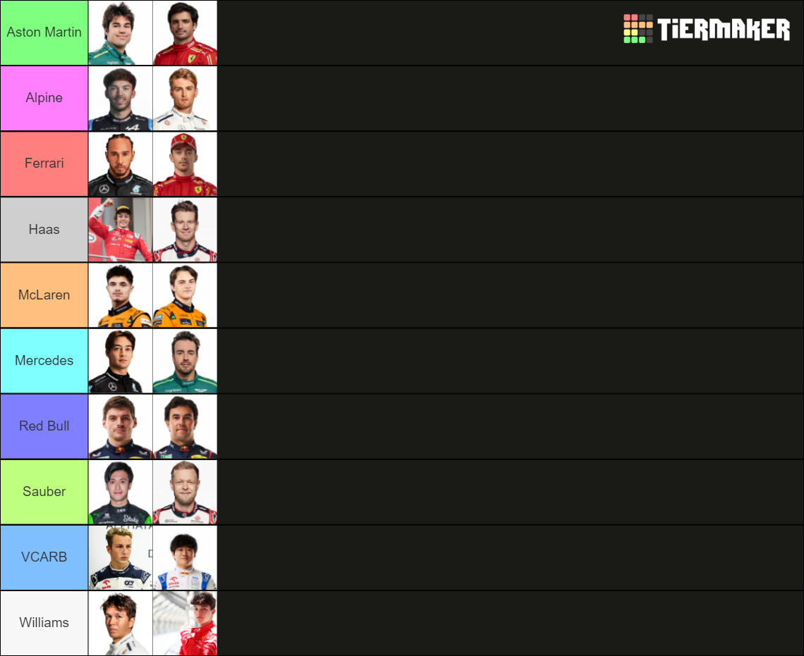 F1 2025 Driver Line-Up Prediction Tier List (Community Rankings) - TierMaker