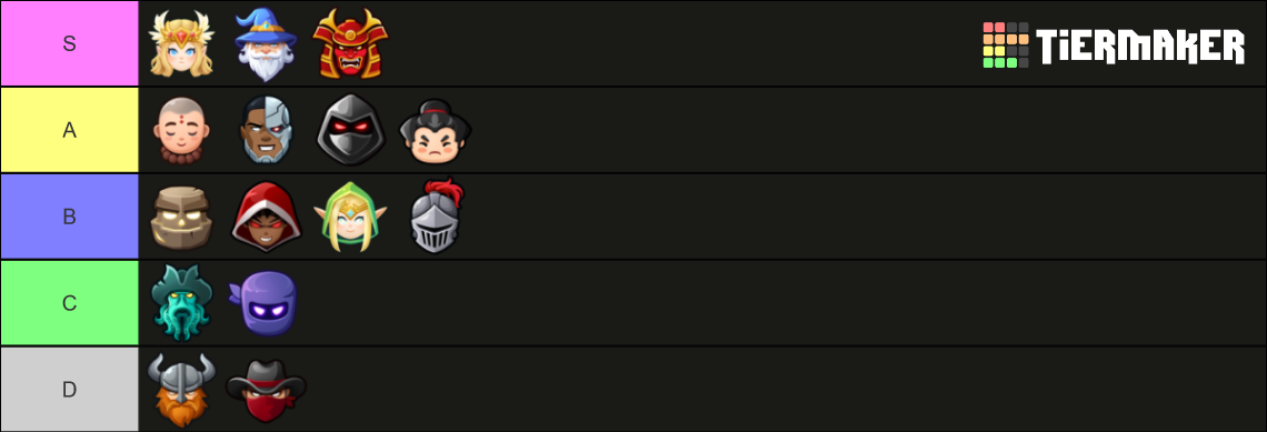 Official Project Smash Tier List (Community Rankings) - TierMaker