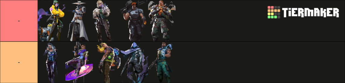 Recent Valorant Tier Lists - TierMaker