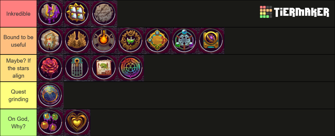 Inkbound Trinkets Tier List (Community Rankings) - TierMaker