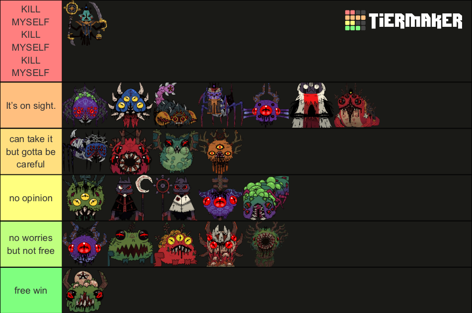 Cult of the lamb Boss Tier List (Community Rankings) - TierMaker