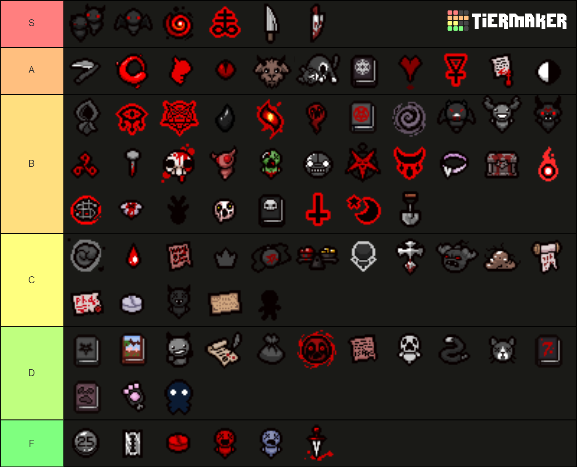 Binding of Isaac Repentance Devil Room Items Tier List (Community ...