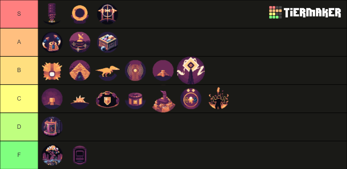 Dome Keeper EVERYTHING Tier List (Community Rankings) - TierMaker