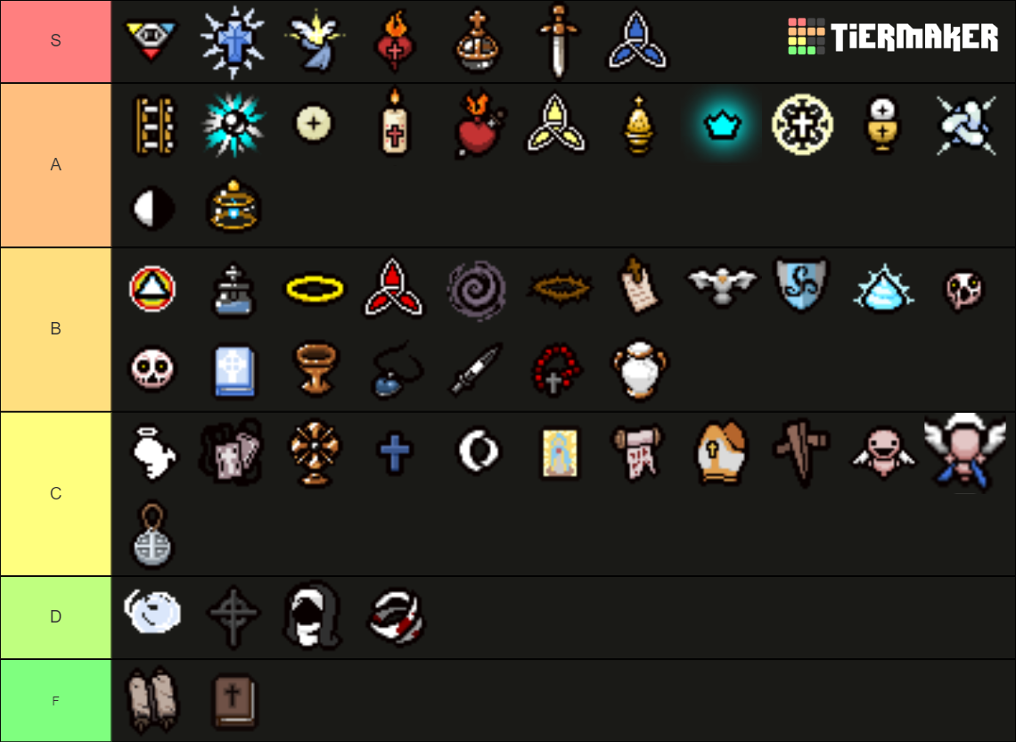 The Binding Of Isaac Repentance Angel Room Items Tier List (Community ...
