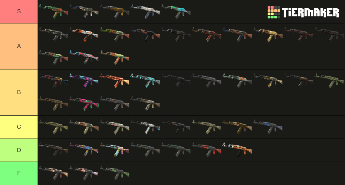 CS2 AK-47 all skins 2025 Tier List (Community Rankings) - TierMaker