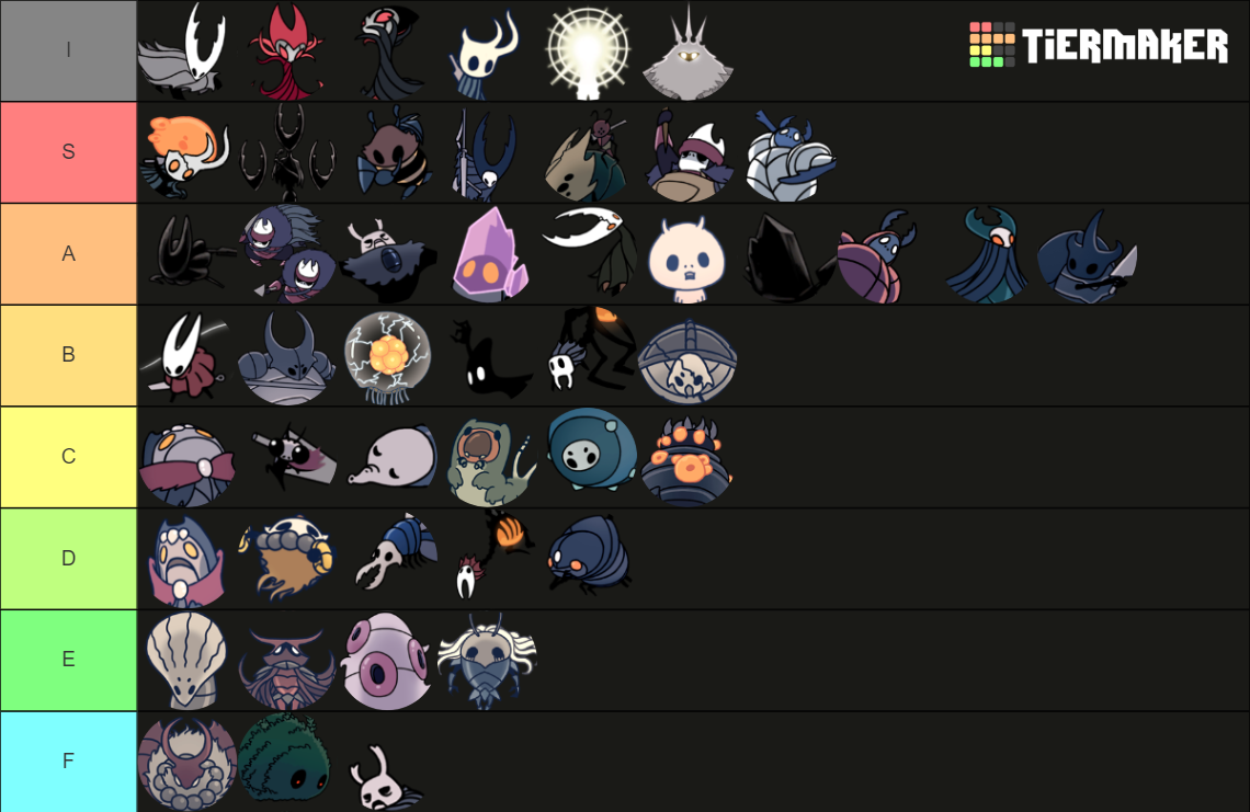 Hollow Knight Bosses Tier List (Community Rankings) - TierMaker