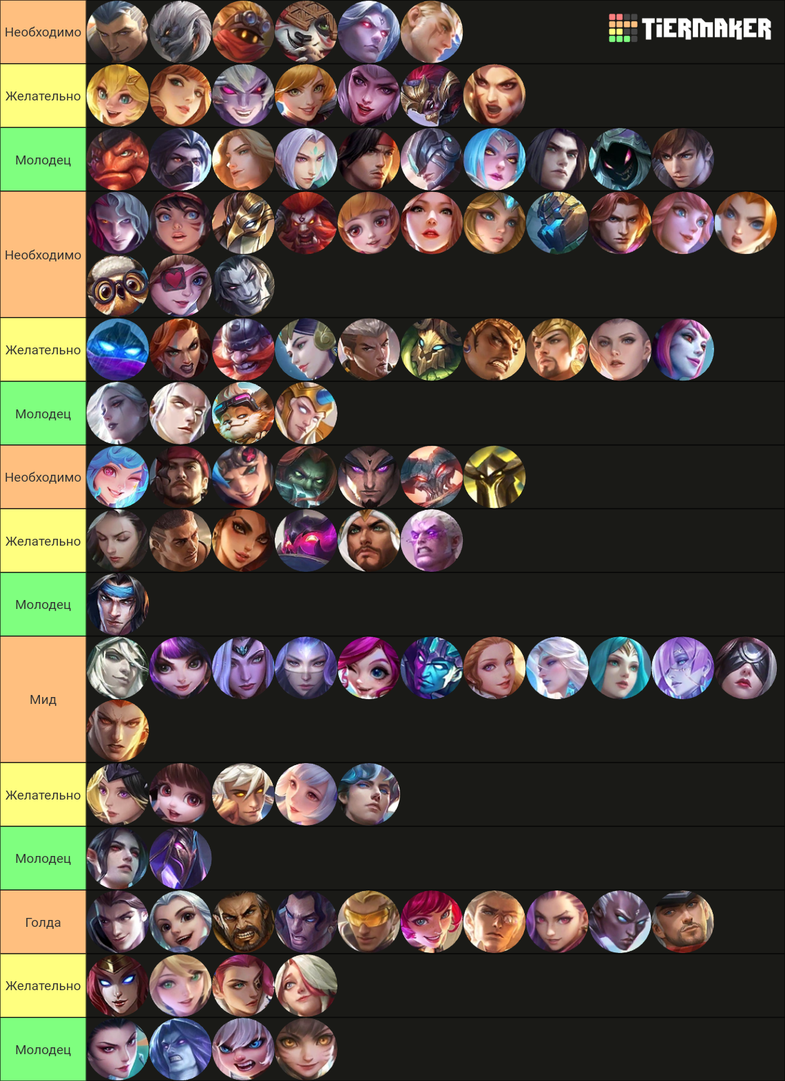 Mobile Legends - All Heros (March 2024 Update) Tier List (Community ...
