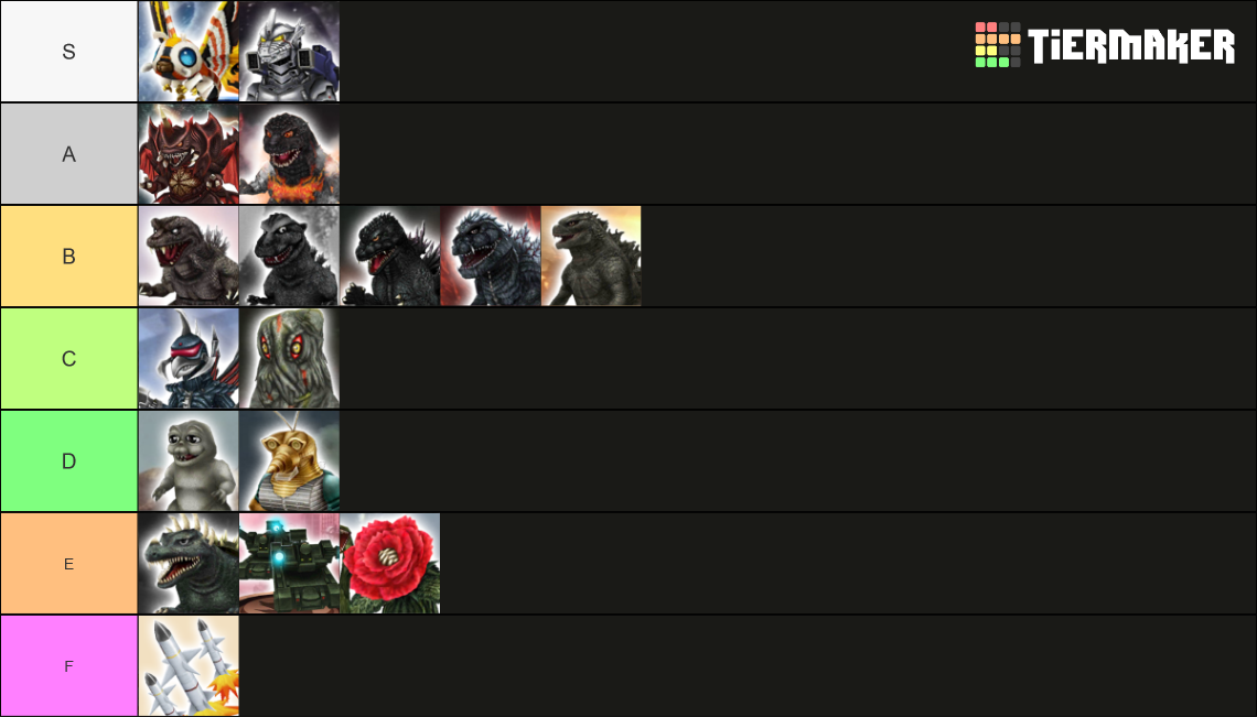 Godzilla Battle Line - September 2023 Tier List (Community Rankings) - TierMaker