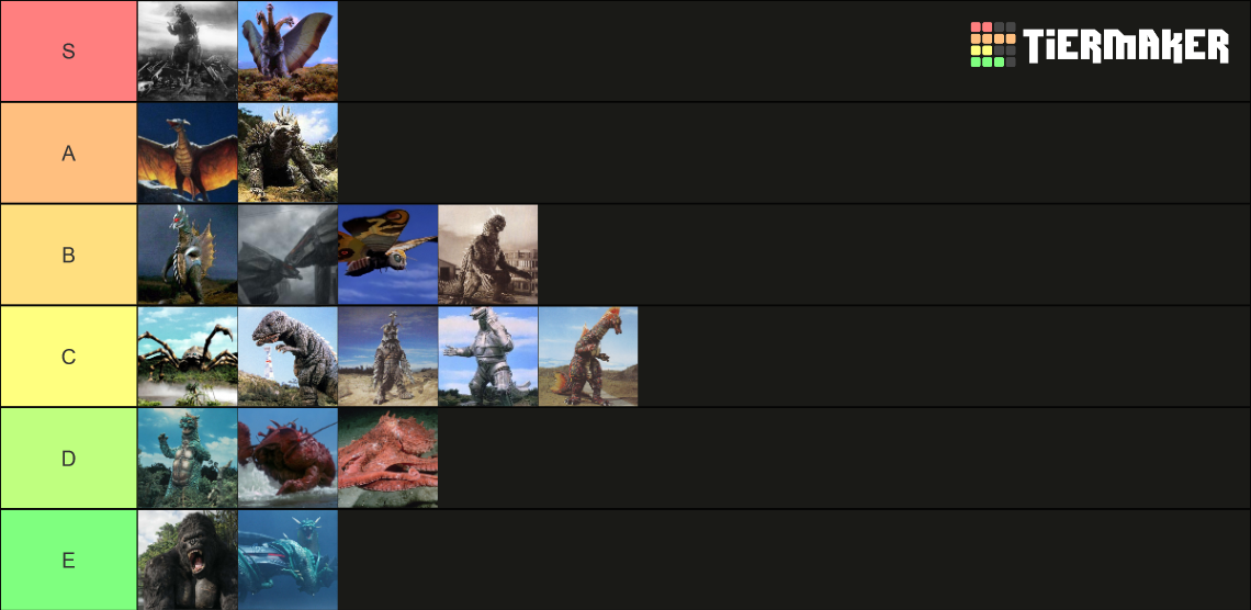 Godzilla film titans Tier List (Community Rankings) - TierMaker