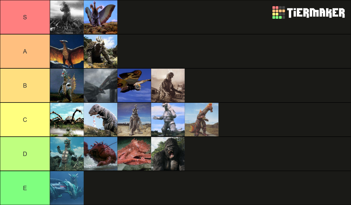 Godzilla film titans Tier List (Community Rankings) - TierMaker