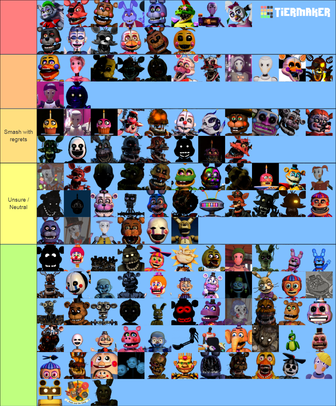 FNAF smash or pass Tier List (Community Rankings) - TierMaker