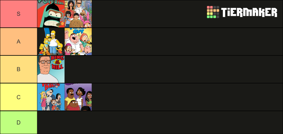 Fox Animated Shows Tier List (Community Rankings) - TierMaker