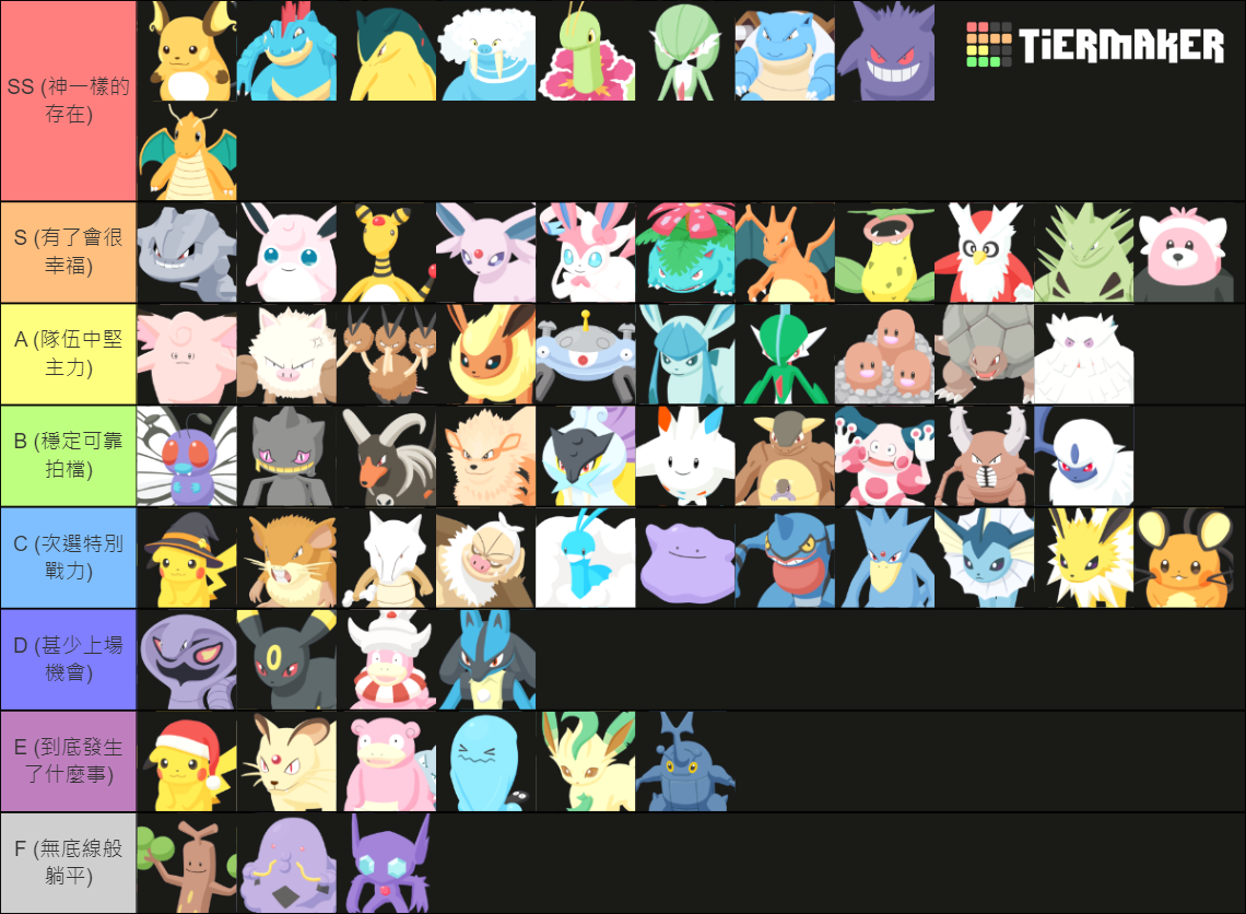 Pokémon Sleep All Helpers Tier List (Community Rankings) - TierMaker