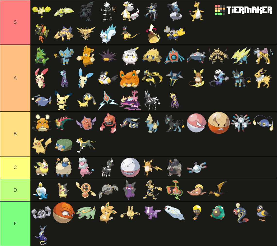 Every Electric Type Pokémon Tier List (Community Rankings) - TierMaker