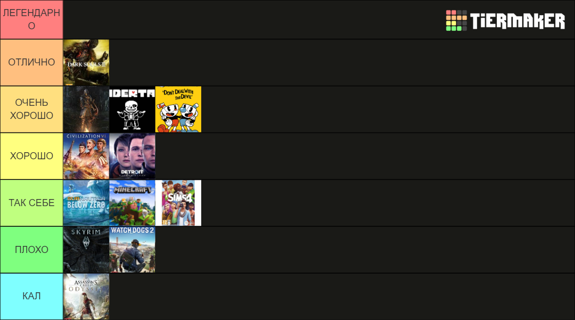 Top 250 Games Tier List (Community Rankings) - TierMaker