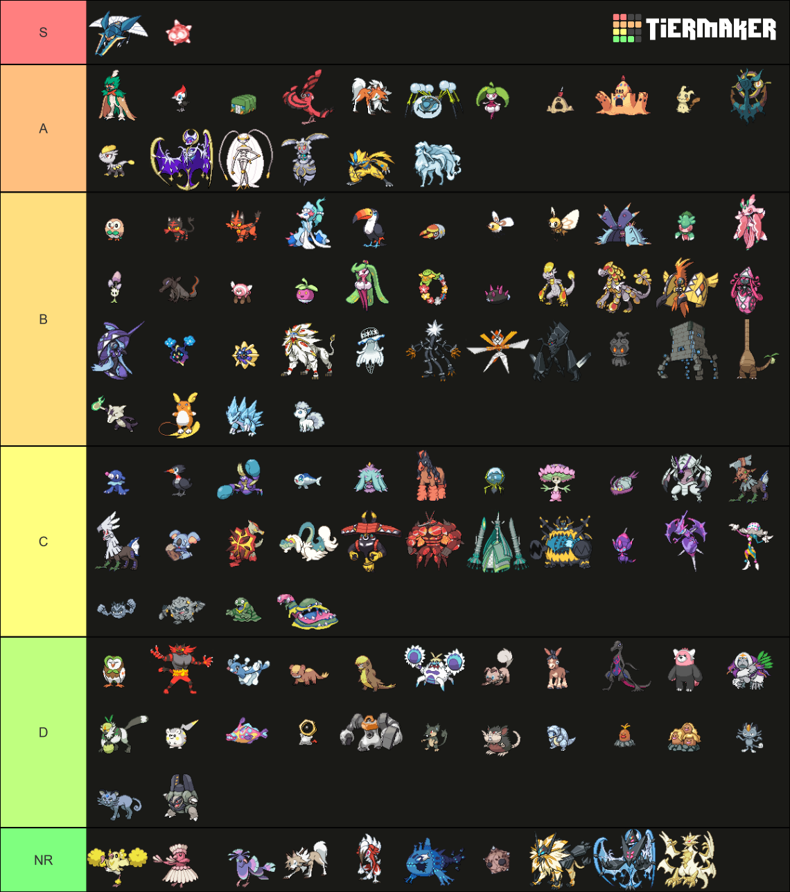 Pokémon Gen 7 Tier List (Community Rankings) - TierMaker
