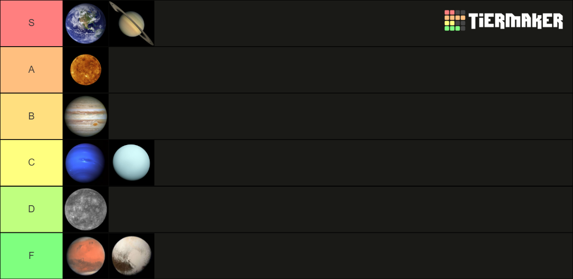 Planets Tier List (Community Rankings) - TierMaker