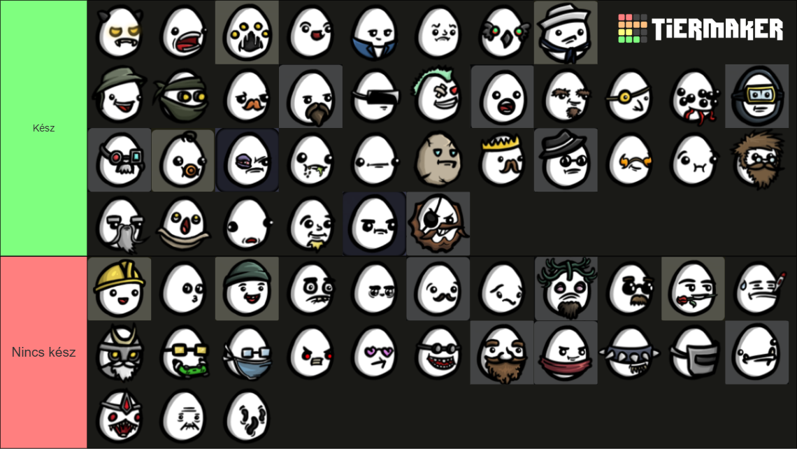 Brotato character rankings (updated with DLC) Tier List (Community ...