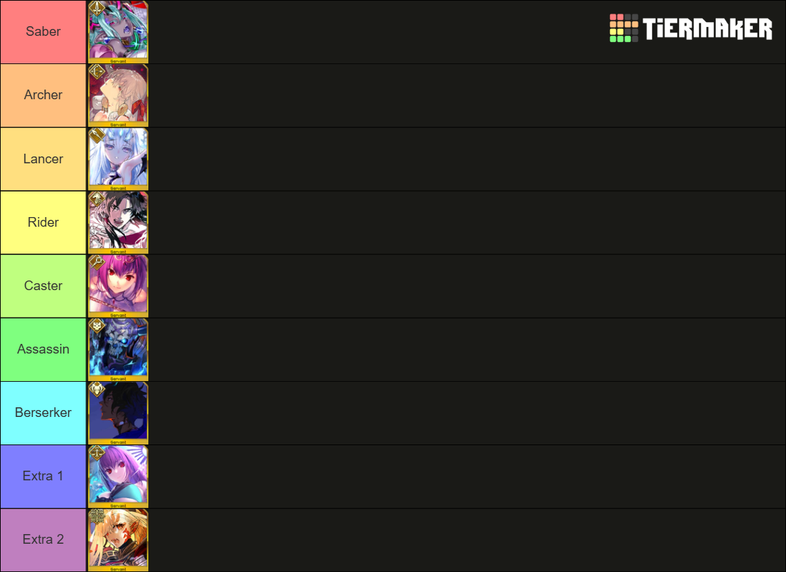 Fate/Grand Order Servants (19/08/2025) Tier List (Community Rankings) - TierMaker