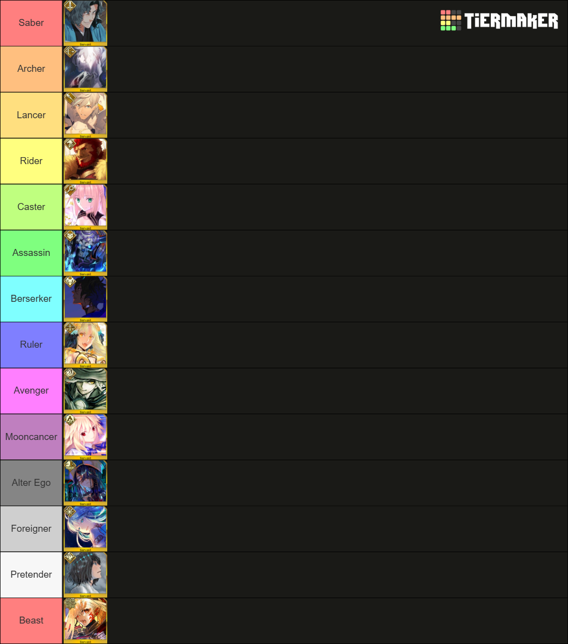 Fate/Grand Order Servants (19/08/2025) Tier List (Community Rankings) - TierMaker