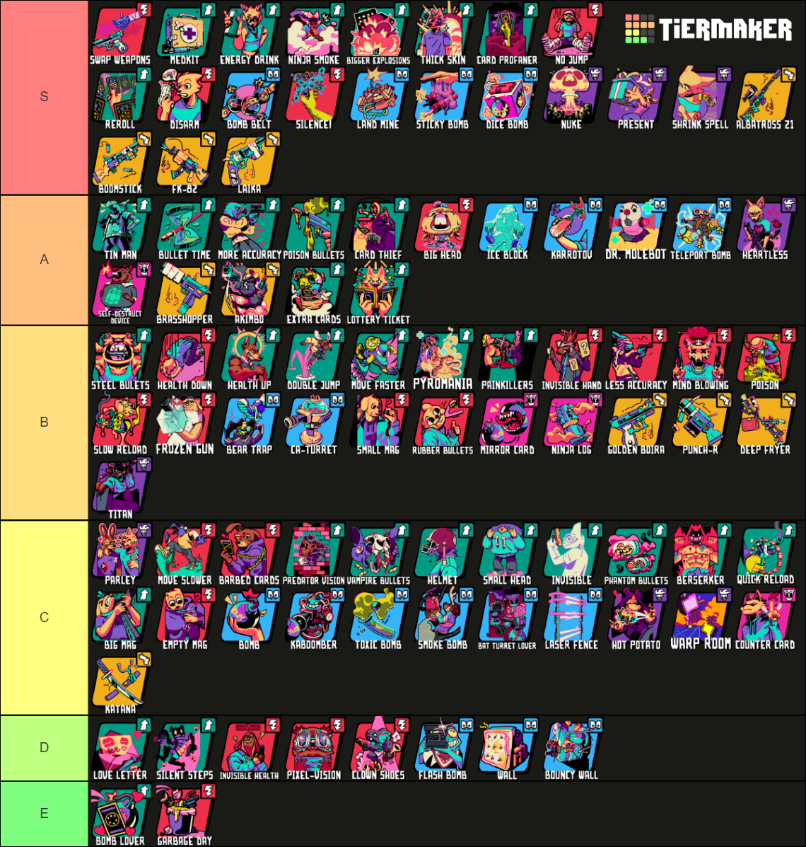 [EL PELICANO] Friends vs Friends - Cards Tier List (Community Rankings ...