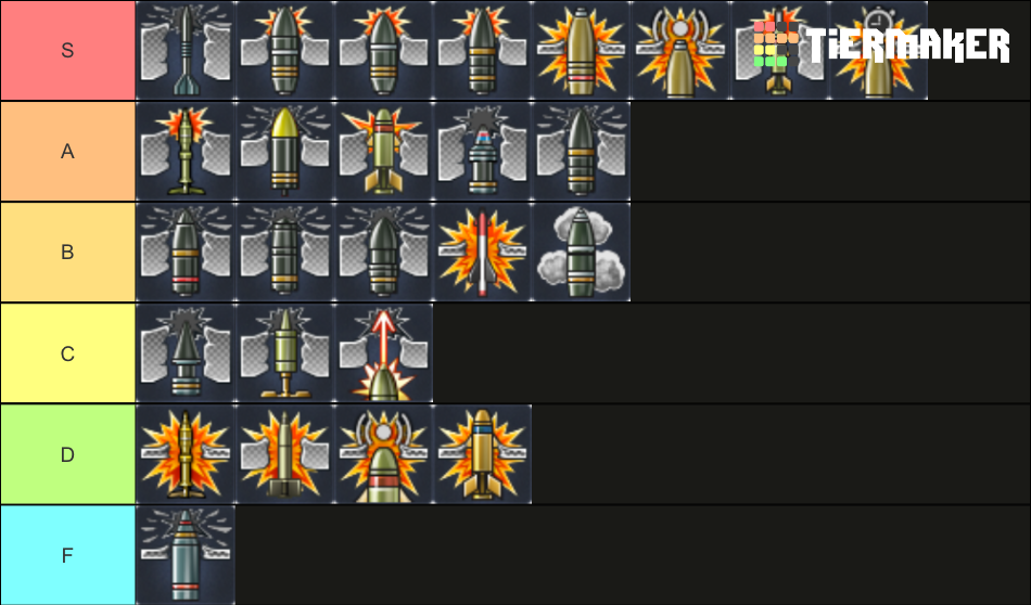 War Thunder Ground Ammo Tier List (Community Rankings) - TierMaker