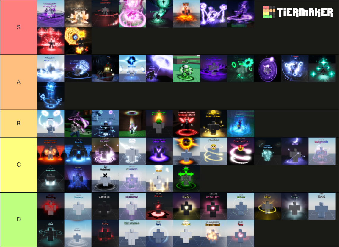 Sol's Rng Aura Tier List (Community Rankings) - TierMaker