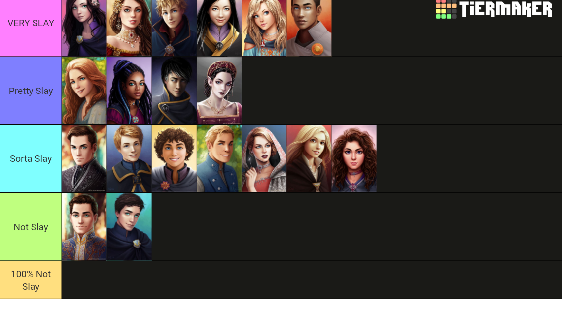 KotLC Characters Tier List (Community Rankings) - TierMaker
