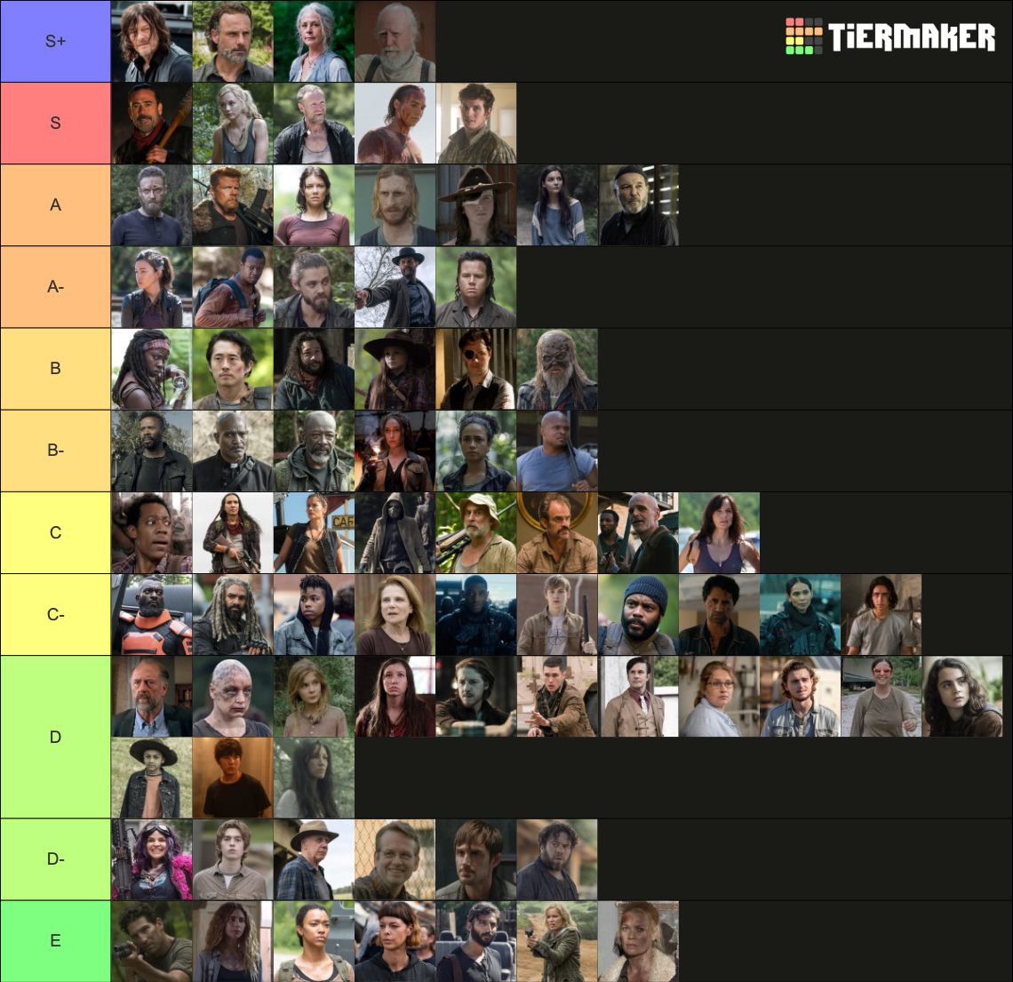The Walking Dead Universe (250+ Characters) Tier List (Community Rankings) - TierMaker