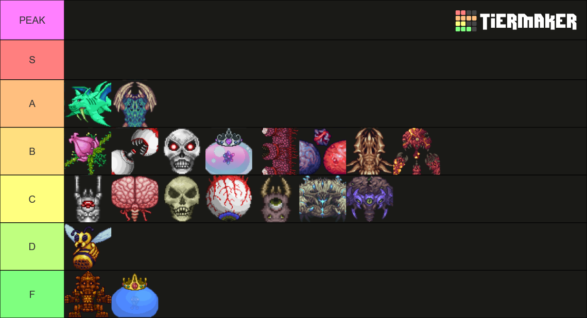 All Calamity Mod Bosses Tier List (Community Rankings) - TierMaker