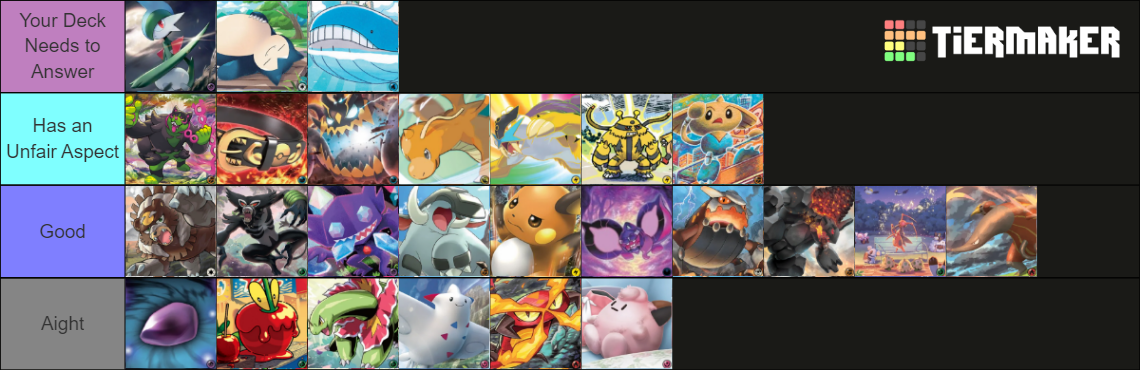 GLC Pokemon TCG Deck (Surging Sparks) Tier List (Community Rankings ...