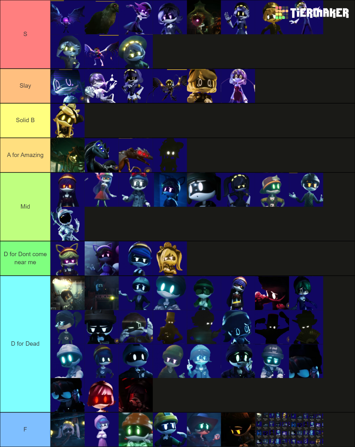 Murder drones (all characters the wiki got me) 1-6 Tier List (Community ...