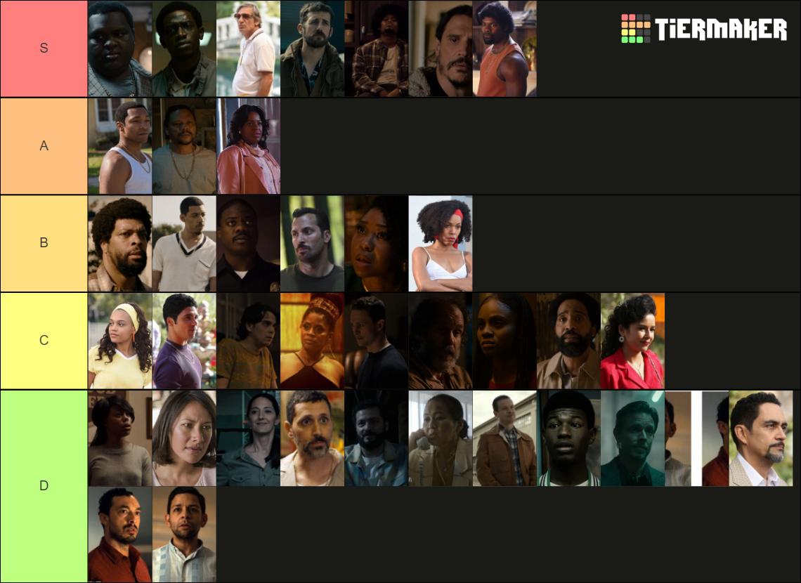 Snowfall Characters Tier List (Community Rankings) - TierMaker