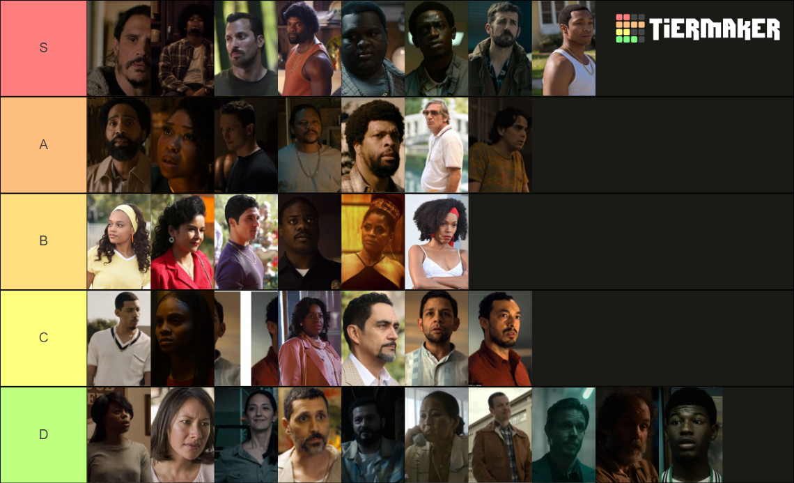 Snowfall Characters Tier List (Community Rankings) - TierMaker