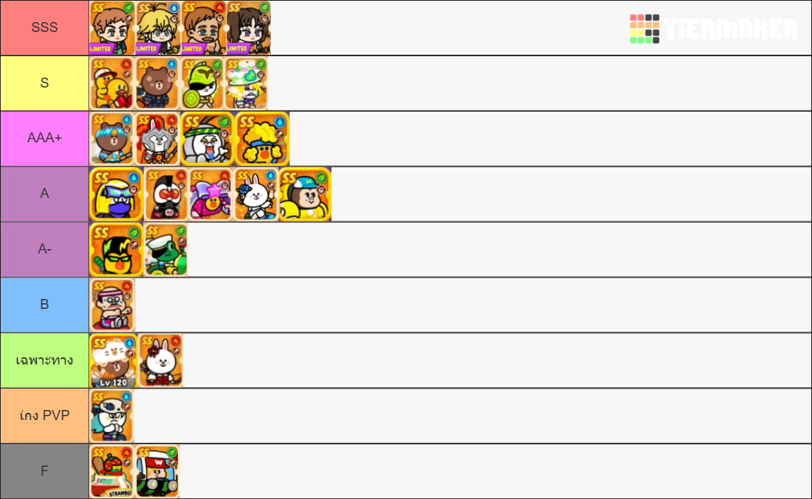 Line idle rangers the strongest characters tier SS Tier List (Community ...