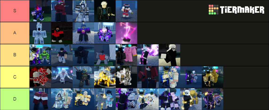 Heaven stand Stand/Spec Pvp/Pve Tier List (Community Rankings) - TierMaker