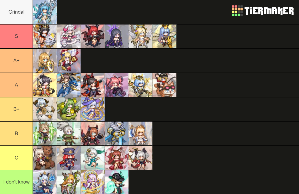 Pixel Overlord Tier List (Community Rankings) - TierMaker