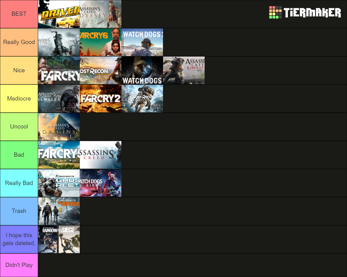 The Ultimate Ubisoft Games Tierlist Tier List (Community Rankings ...