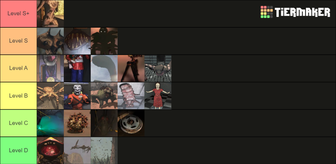 Lethal Company Monsters and Hazards Tier List (Community Rankings ...