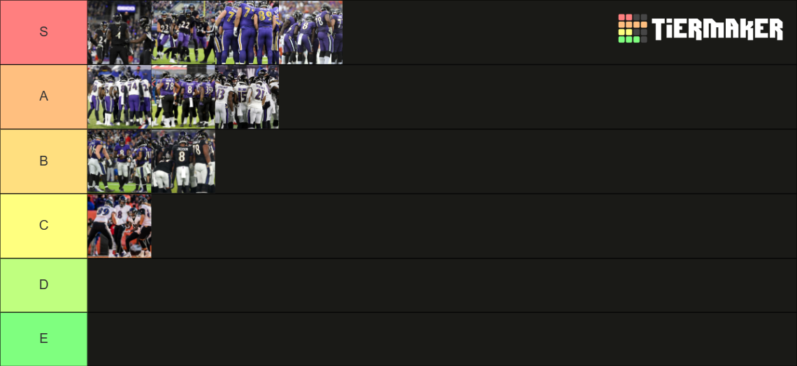 Baltimore Ravens uniforms Tier List (Community Rankings) - TierMaker