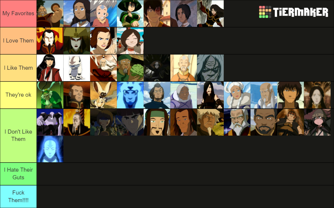 Avatar: The Last Airbender Ultimate Character Rank Tier List (Community ...