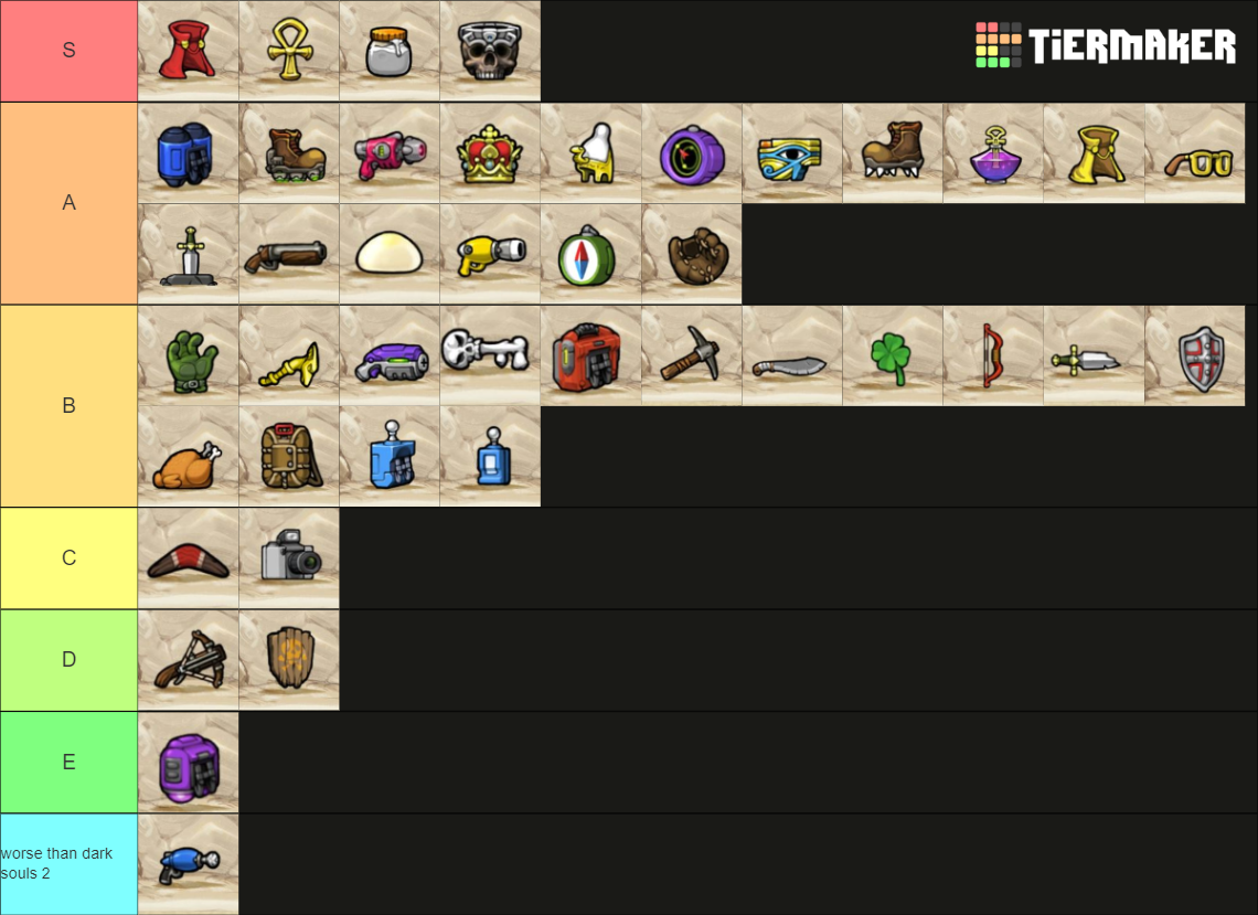 Spelunky 2 Item Tier List (Community Rankings) - TierMaker