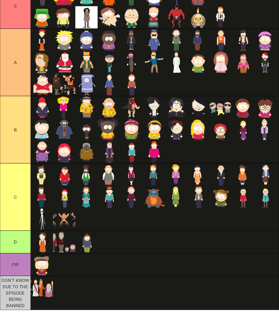 Ultimate South Park Character Tier List (Community Rankings) - TierMaker
