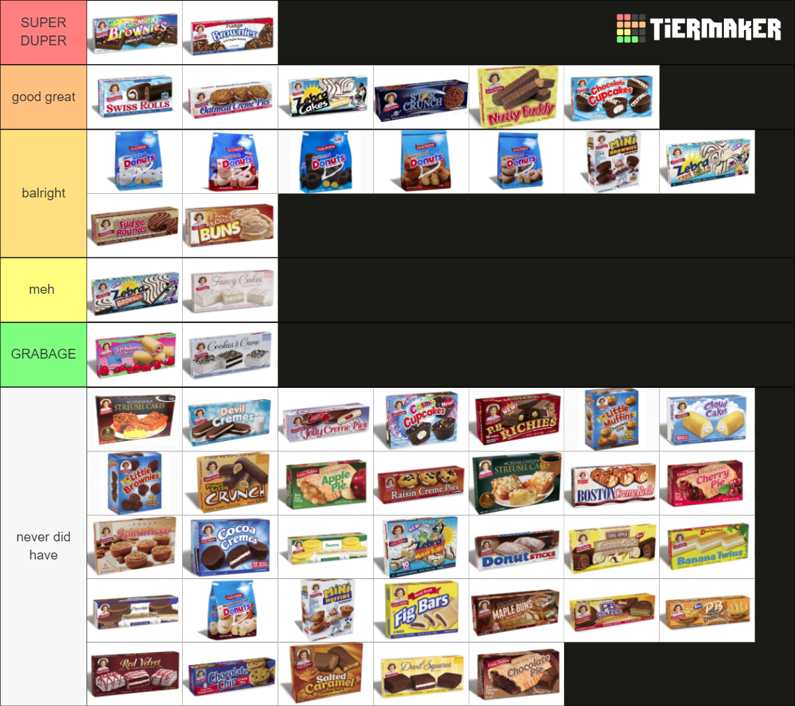 Best Little Debbie Snacks Tier List (Community Rankings) - TierMaker