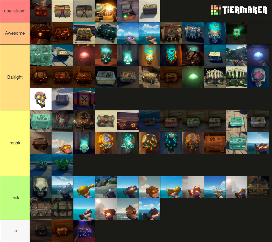 Sea of Thieves Loot Tier List (Community Rankings) - TierMaker