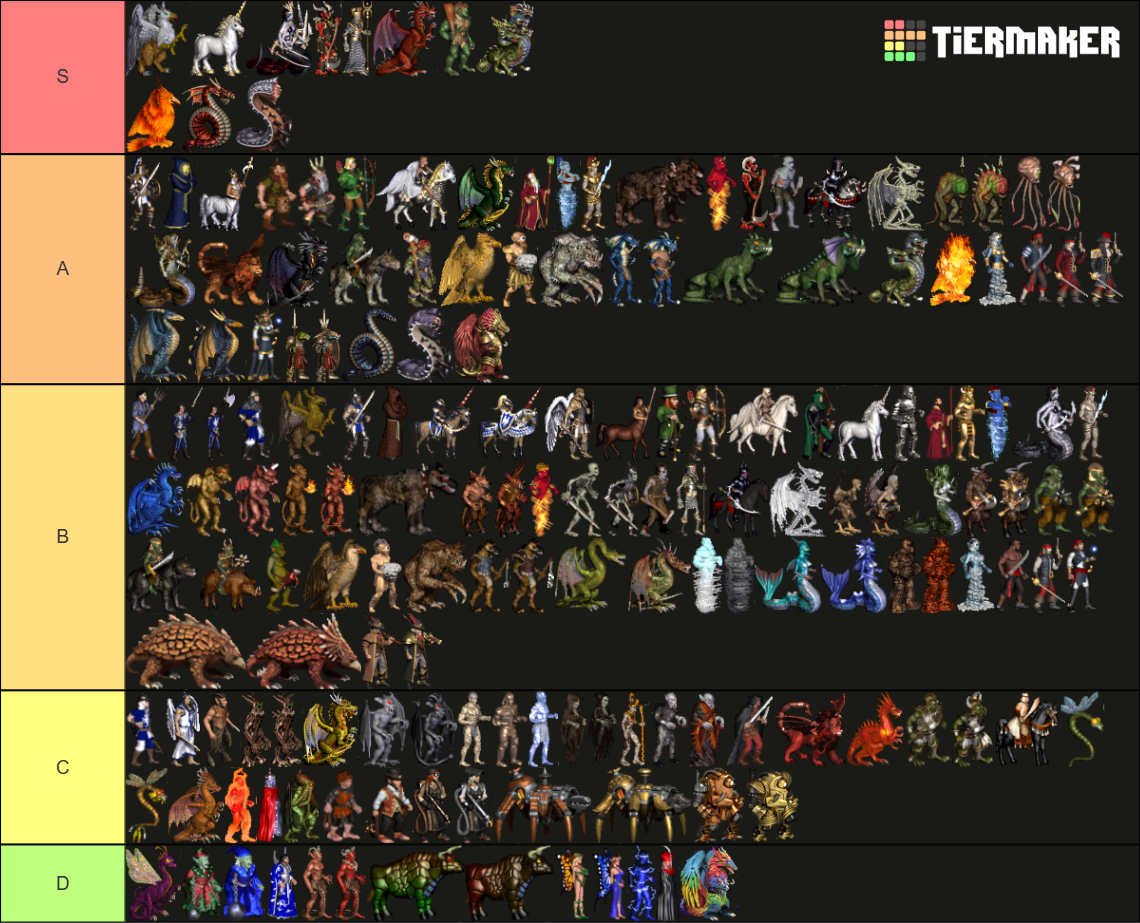 HOMM3 Units Tier List (Community Rankings) - TierMaker
