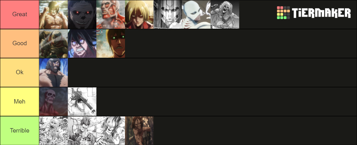 Attack On Titan Nine Titan Design Tier List Community Rankings